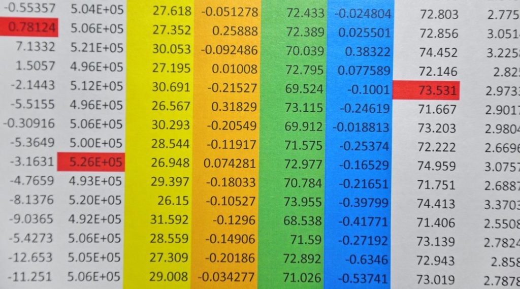 From 40-pages of spreadsheets to a comprehensive risk overview ...